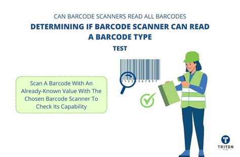 Can Barcode Scanners Read All Barcodes Finally Answered