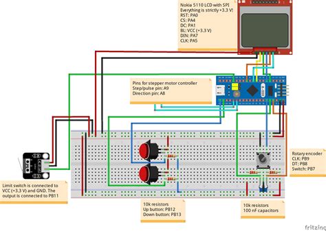 control panel for stepper motors using the accelstepper library