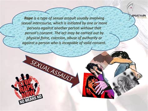 Project Report On Women Safety And Empowerment PDF