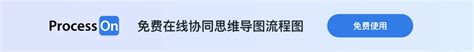 新手必读ER图轻松绘制数据关系图 ProcessOn知识社区