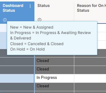 Simplifying Text To Another Column Smartsheet Community