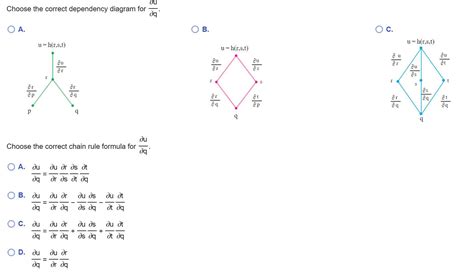 Solved Draw A Dependency Diagram And Write A Chain Rule Chegg Com