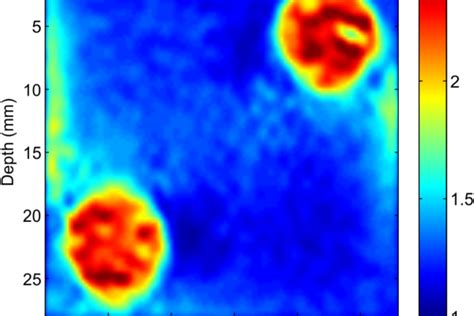 Modeling Needle Tissue Interactions Surgical Robotics Lab