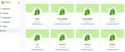GitHub Nagasai ECommerce WebApp This ECommerce Application Will Include Modern Design And