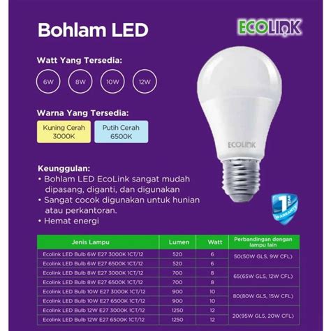 Jual LAMPU LED ECOLINK MULTIPACK ISI 4 PCS COOL DAYLIGHT PUTIH TERANG Shopee Indonesia