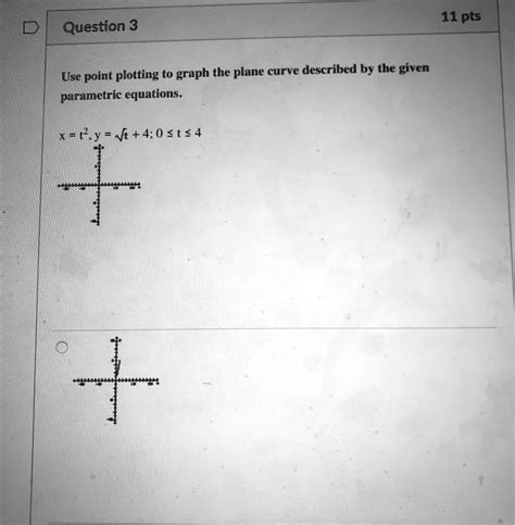 Solved11 Pts Question 3 Use Point Plotting To Graph The Plane Curve