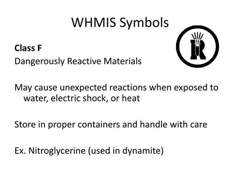 Reactive Whmis Symbols