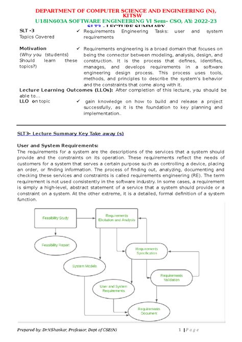 Requirements Engineering Tasks User And System Requirements