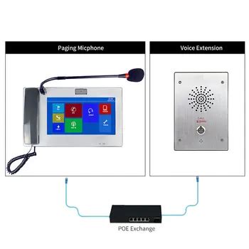 Ip Network Audio Broadcast System With Management Software Intercom Sip Intercom Terminal Buy