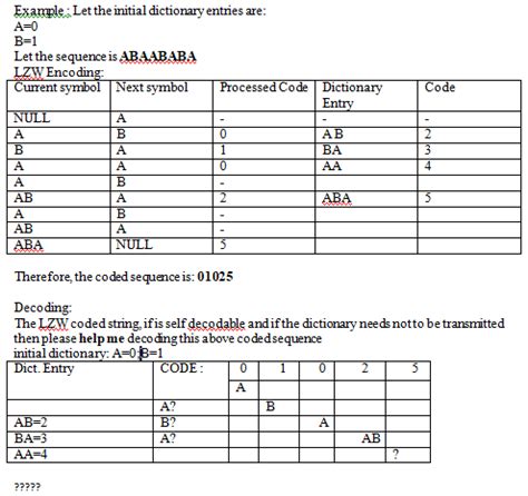 Can You Help Understanding The LZW Decoding ResearchGate