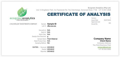 How To Read A Coa Ecogreen Analytics