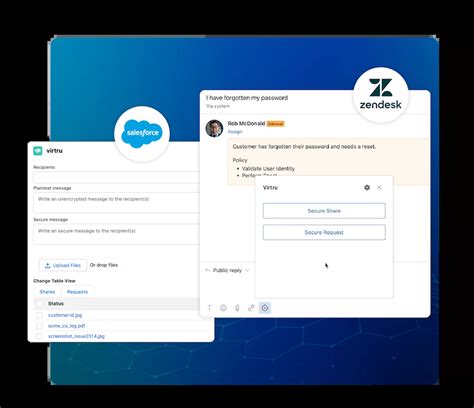 Virtru Secure Share End To End Encrypted File Sharing For Large Files