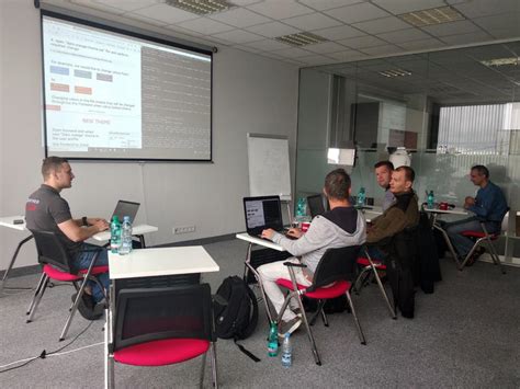 Zabbix On Linkedin Zabbix