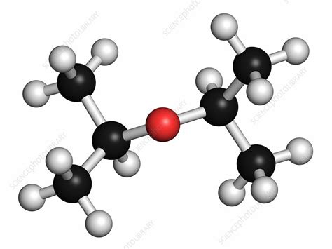 Solvent Science Solvent Science