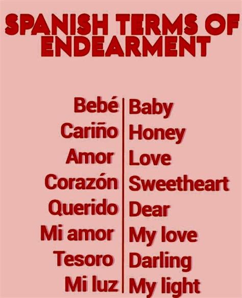 Pin By Roy Sutton On Spanish Language Learning Basic Spanish Words