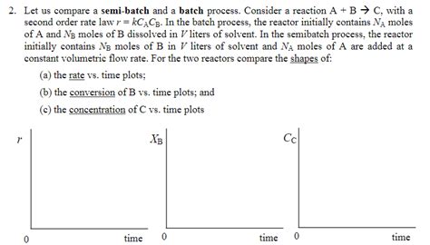 Solved 2 Let Us Compare A Semi Batch And A Batch Process