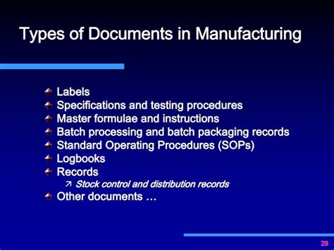 Importance Of Documentation For Gmp Compliance
