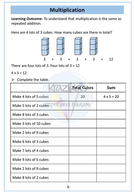 Multiplication Aqa Entry Level 2 Maths Inspire And Educate By Krazikas