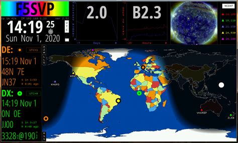 Installation De Hamclock Sous Raspberry F5svp