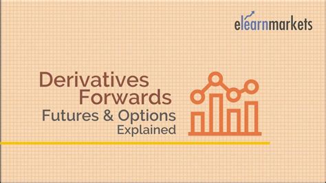 DERIVATIVES Forwards Futures Options Explained In Brief YouTube