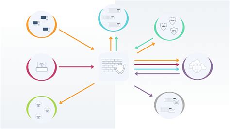Lan Subnet Separation With Firewall Stock Illustration Download Image Now Abstract Cable