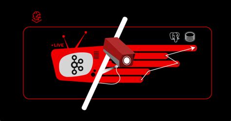 Openshift Ai Learning Red Hat Developer