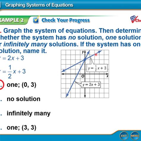 6 1 Graphing Systems Of Equations