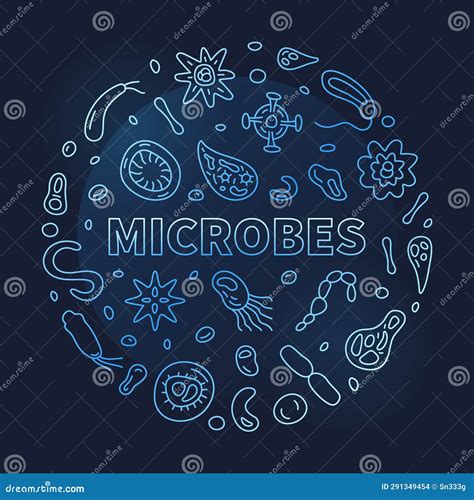 Microbes Vector Science Concept Outline Blue Round Banner With Bacteria Line Symbols Stock