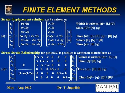 finite element methods one dimensional element analysis of