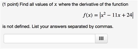 Solved Point The Graph Of The Function F X Is Given Chegg Com