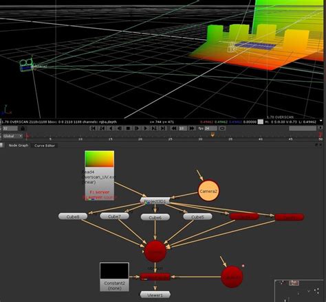 nuke understanding uvmaps warping with stmap pt 2 lens