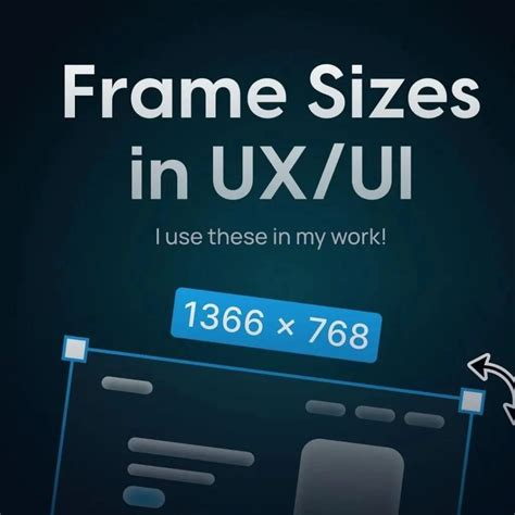 Hi Guys View This Article Learn The Fundamental Frame Sizes In Uxui Its Basically Detailed