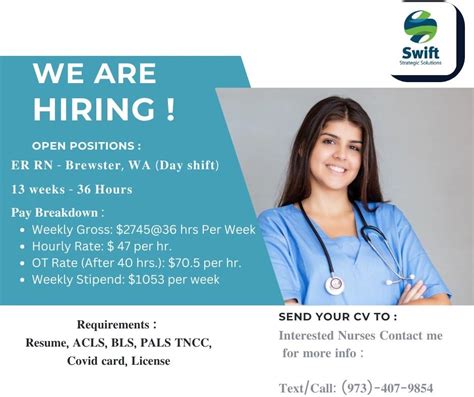 Gadila Padmavathi Posted On Linkedin