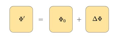 Lora Low Rank Adaptation Of Large Language Models 51 Off