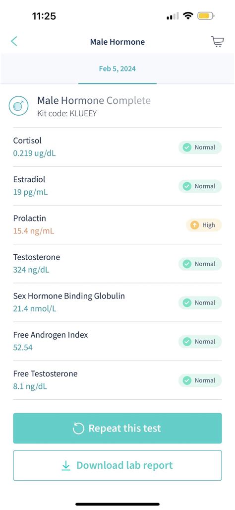Prolactin Levels Rsarms