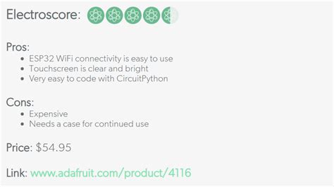 Adafruit Pyportal Review Pyportal Adafruit Circuitpython Adafruit Pyportal Review Pyportal Adafruit Circuitpython