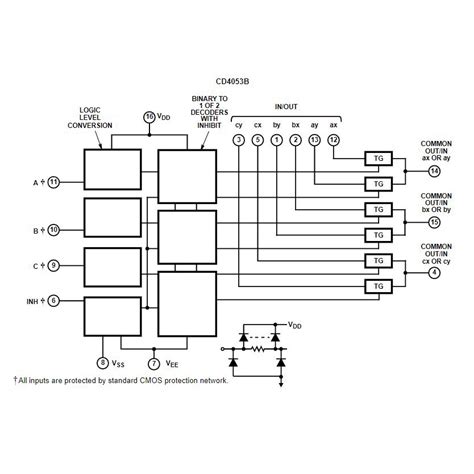 Mua IC số CD BE DIP x Channel multiplexer Linh Kiện Điện Tử giá rẻ nhất