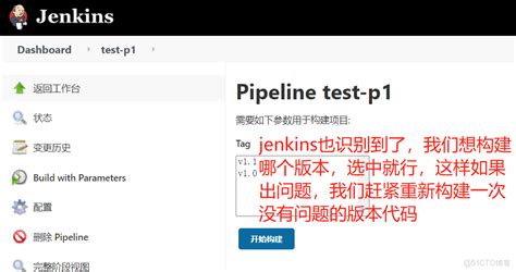 Jenkins Piplinescript是维c呀的技术博客51cto博客