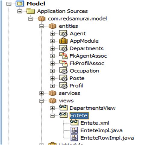 Erreur Javalangnullpointerexception Findviewobject Object View