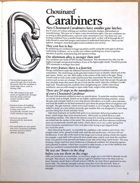 Chouinard Carabiners Karabin Climbing Museum