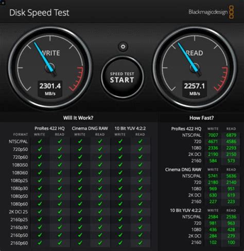 OWC Express 4M2 Review StorageReview Com