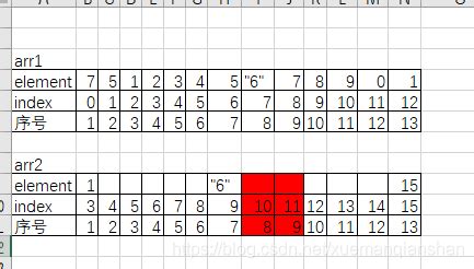 VBA inputbox 函数返回值是否可以带多参数等 vba input 很多选项 CSDN博客