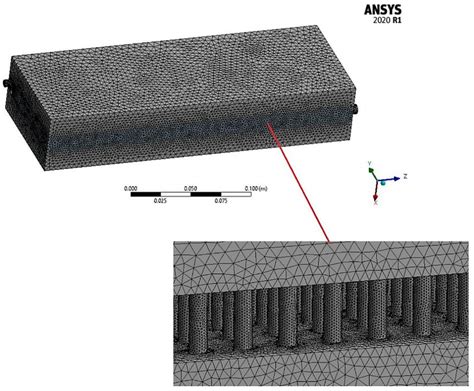 Mesh Scheme And Computational Domain For The Simulation Download