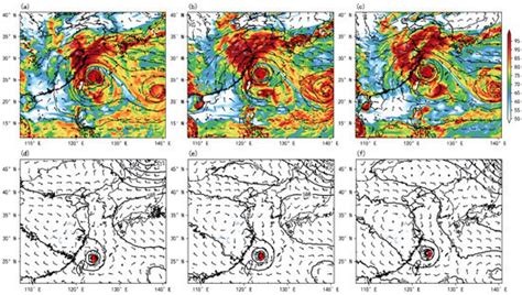 Assimilating Fy 3d Mwhs2 Radiance Data To Predict Typhoon Muifa Based On Different Initial