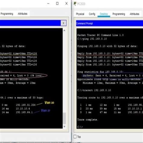 Pdf Integration Of A Voice Over Internet Protocol Voip Solution