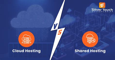 cloud hosting vs shared hosting choose the right power for your