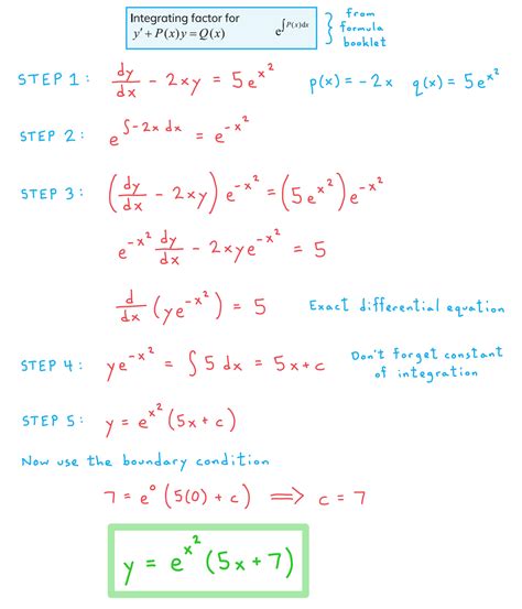 Integrating Factor Ib Maths Aa Revision Notes