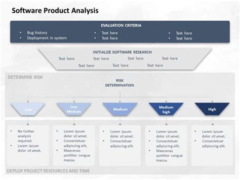 Software Architecture PowerPoint Template