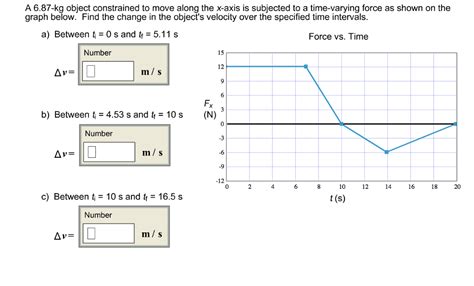 Solved A 687 Kg Object Constrained To Move Along The X Axis