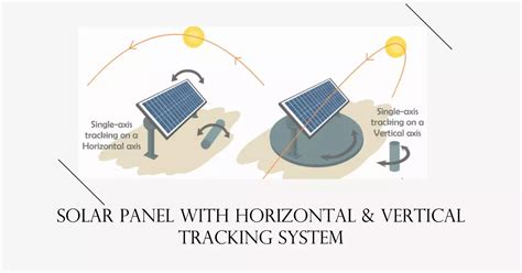 What Is A Solar Tracker System Solar Earth Inc